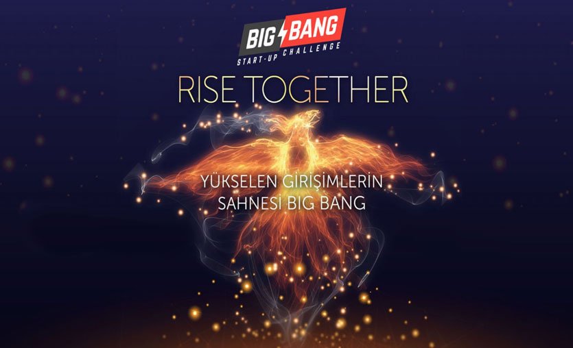 Big Bang Start-up Challenge 2020'de finale çıkan girişimler - Digital Age
